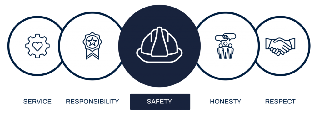 We are SAAM – SAAM